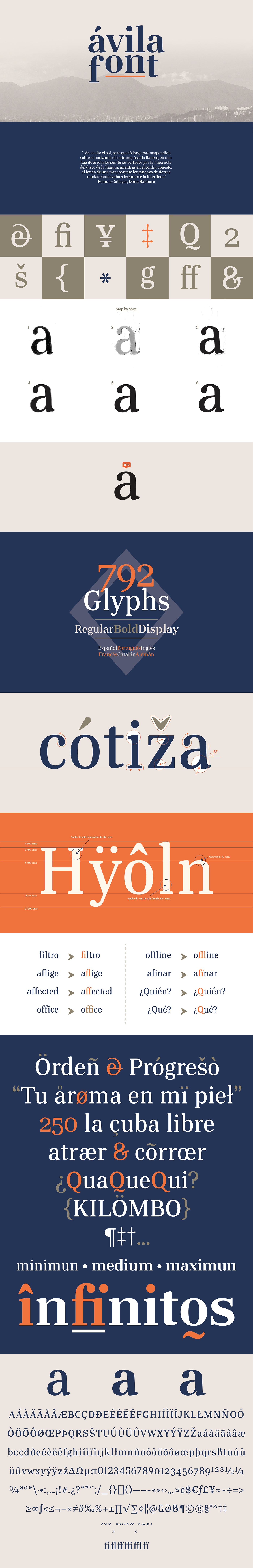 Download Avila font | fontsme.com