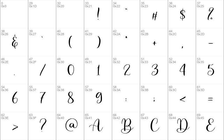 Download Adinda Sayang font | fontsme.com