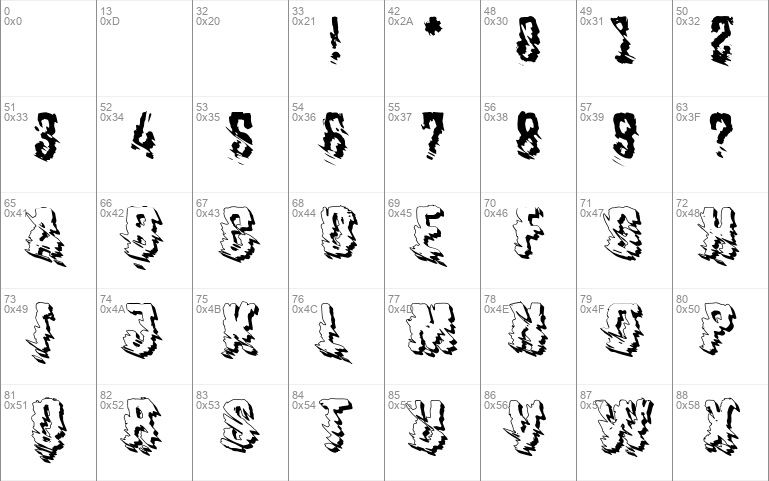 Download horrorCORE font | fontsme.com