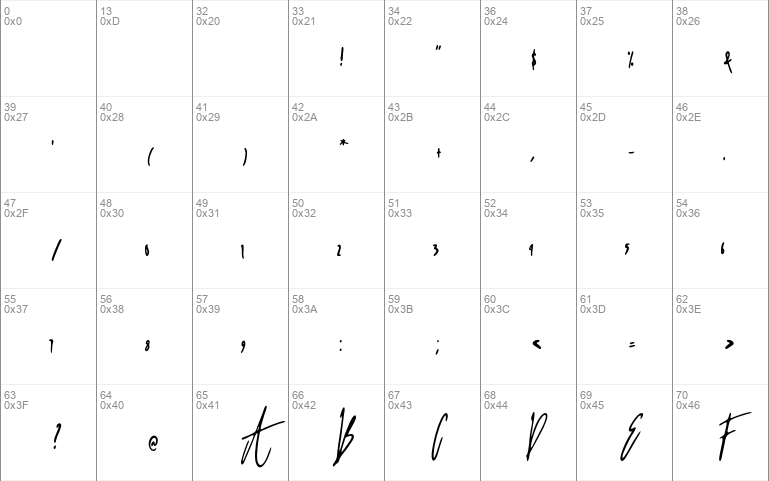 Download Lilith font | fontsme.com