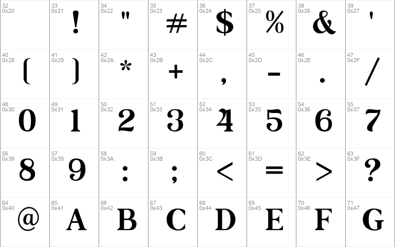 Download MagicalSource font | fontsme.com