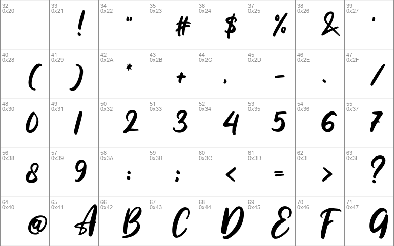 Download Reliser font | fontsme.com